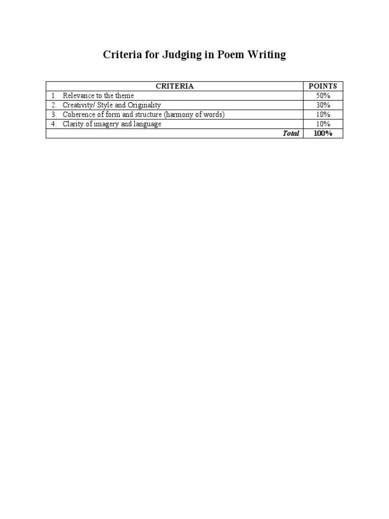 Poem Writing Judging Criteria | PDF