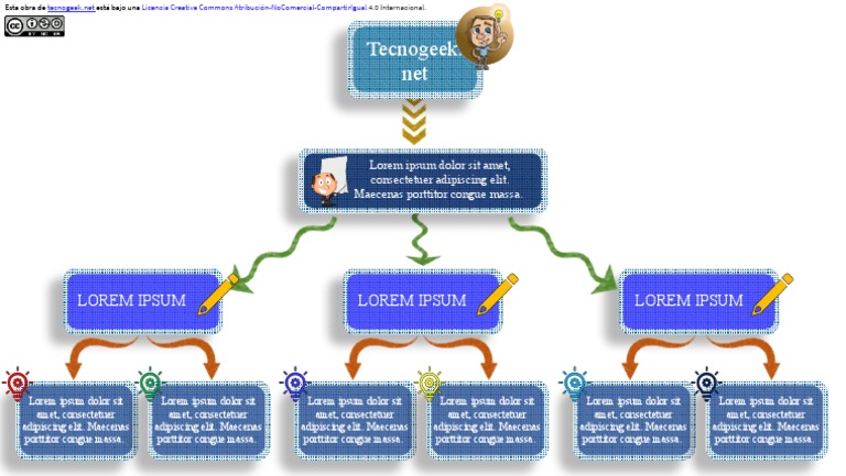 Plantilla Mapa Conceptual Power Point | PDF