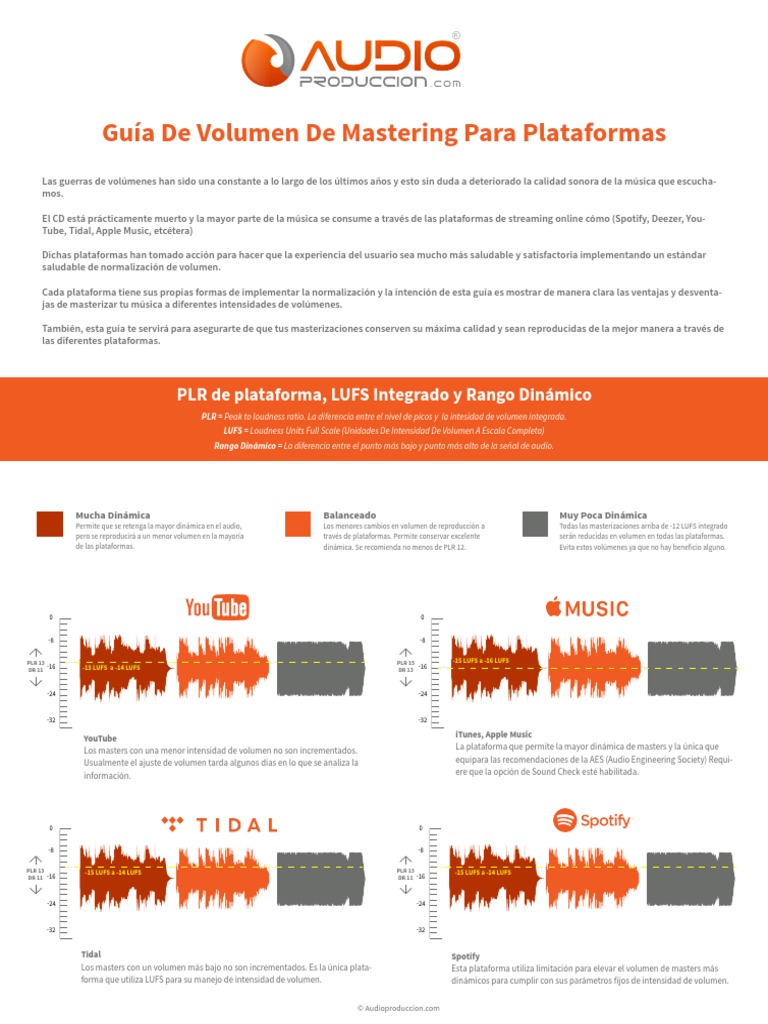 Gui A de Mastering para Plataformas AP | PDF | Ingeniería de audio ...