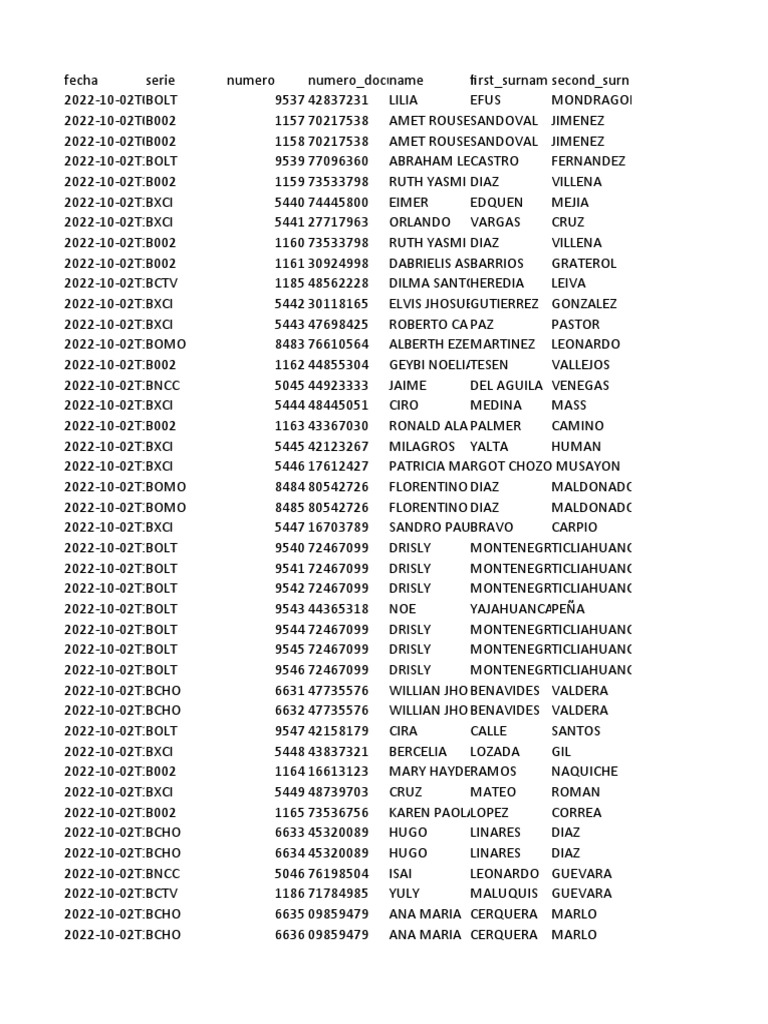 Todo Pasajes 2022-10 Torres Asociados | PDF