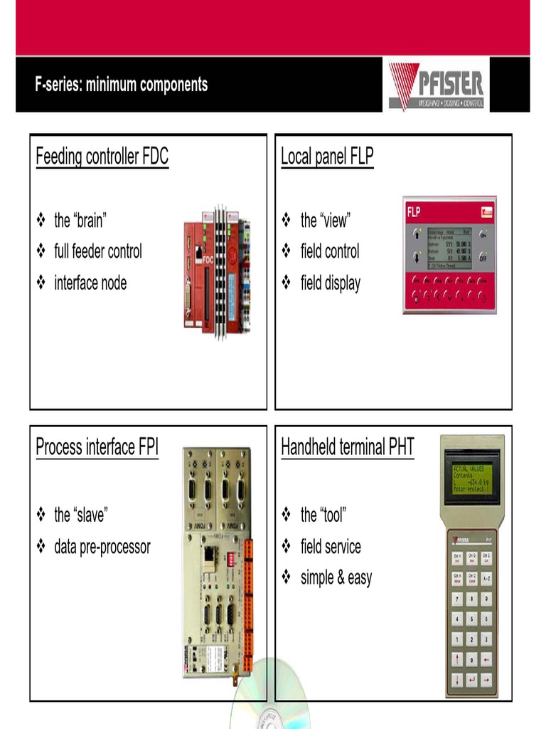 F-Series Components Overview | PDF