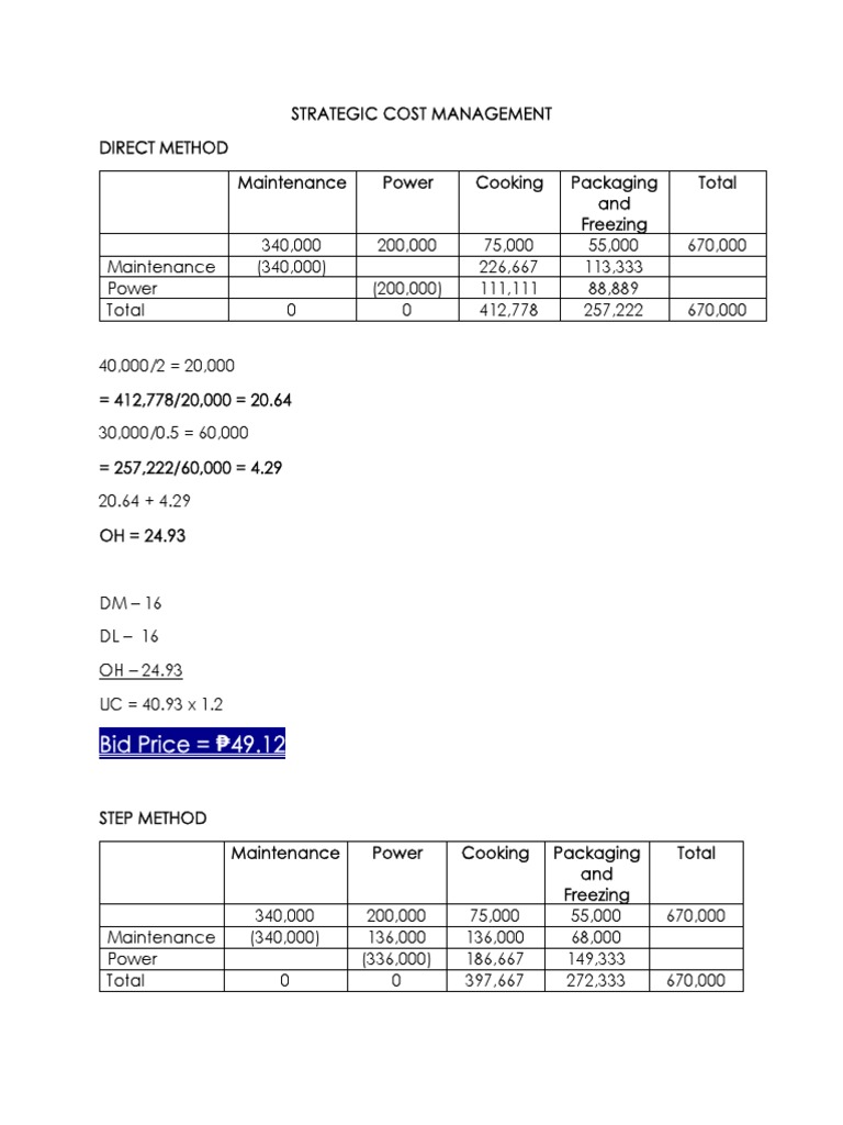 Comparing Costing Methods: Direct, Step, and Algebraic Methods for ...