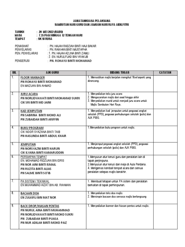 Ajk Majlis Hari Guru N Senarai Ikut Kiosk | PDF Ajk Majlis Hari Guru N Senarai Ikut Kiosk | PDF