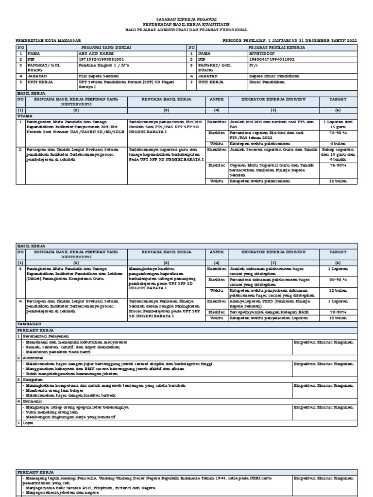 RHK KEPSEK (Optional) Bisa Diganti | PDF