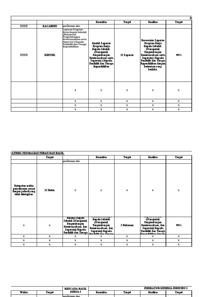 Contoh MPPH Sekolah | PDF