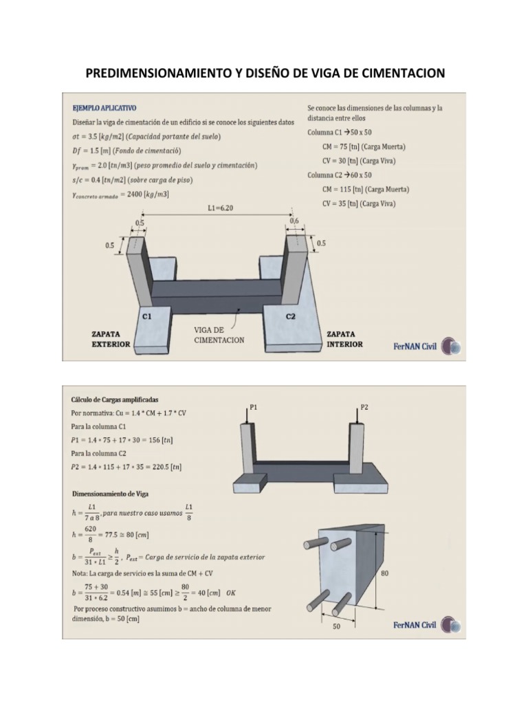Predimensionamiento y Diseño de Viga de Cimentacion | PDF