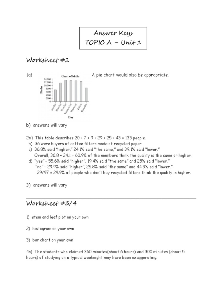 AP Statistics HW Answer Keys - Unit 1 | PDF | Data Analysis | Sampling ...