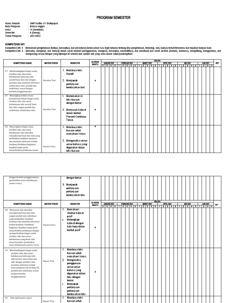 Program Semester Bahasa Inggris | PDF