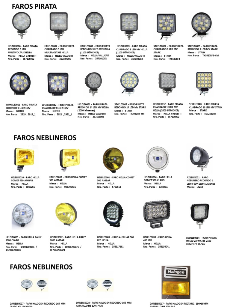 Catalogo Faros | PDF | Electrodinámica | Equipo eléctrico