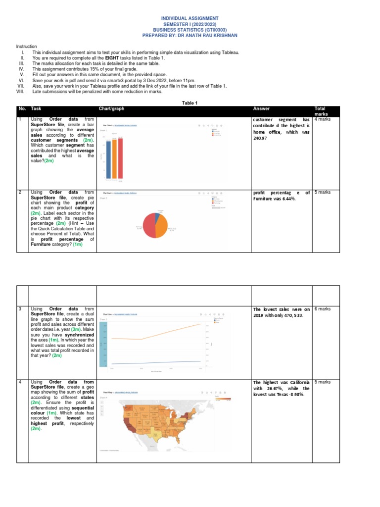 Muhammad Nabil Farhan Bin Azmudin Bg21110318 Pdf