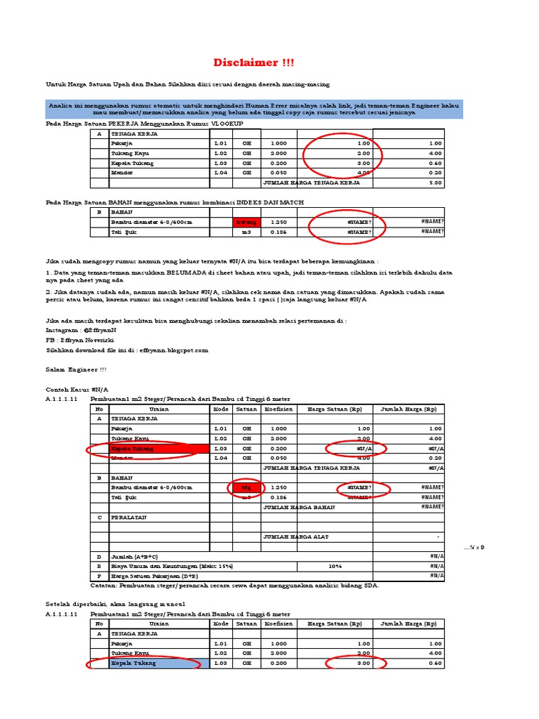 Analisa Harga Satuan Permen Pu No 1 Tahun 2022 | PDF