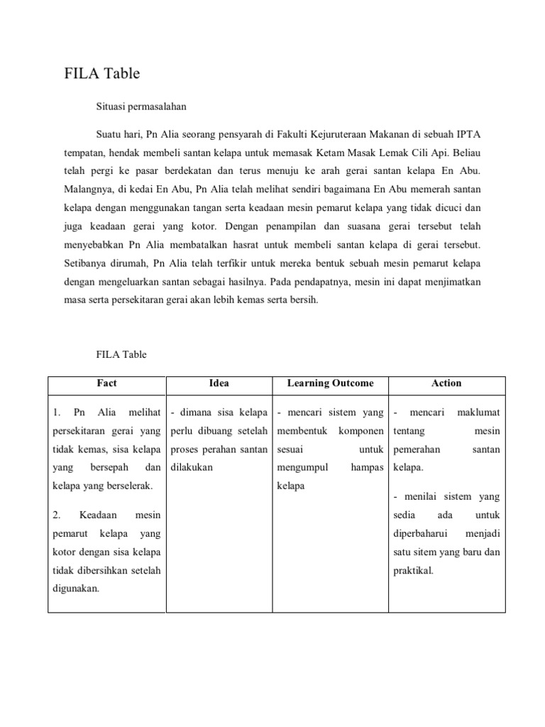 Fila Table | PDF | Bisnis | Kesehatan Holistik