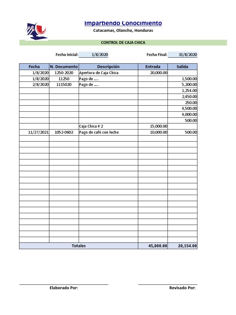 Formato - Control de Caja Chica - Jairo Galeas - Impartiendo Conocimiento Vanessa | PDF