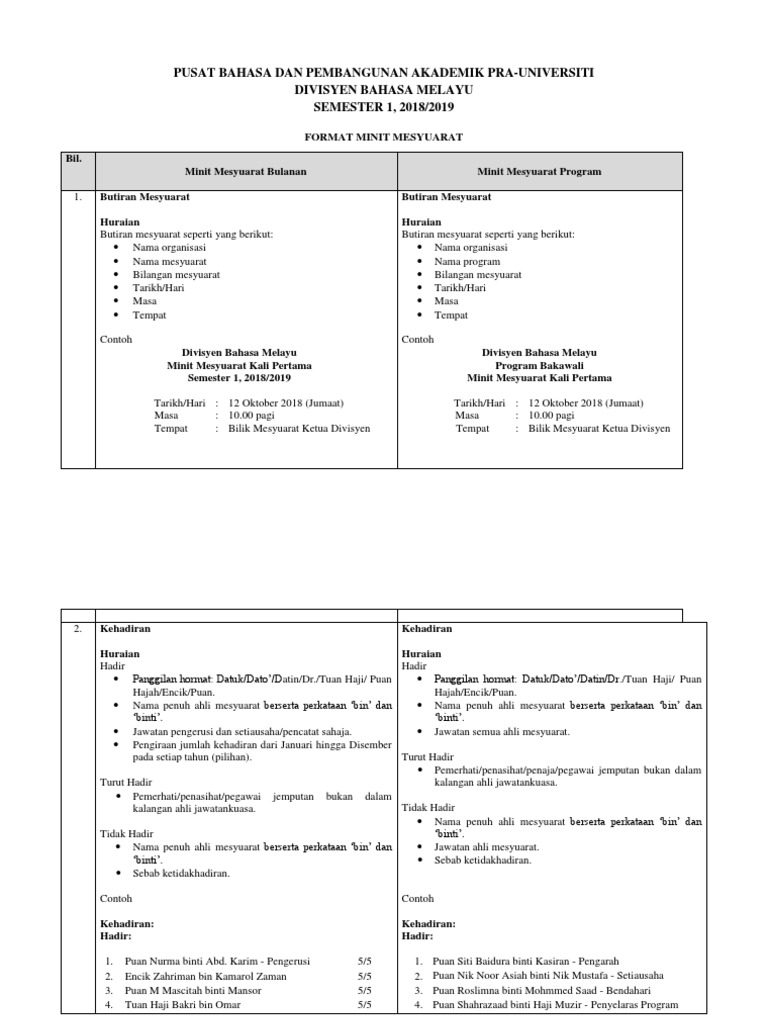 Format Panduan Penulisan Minit Mesyuarat Edit Terakhir 17 Mac 2019 | PDF