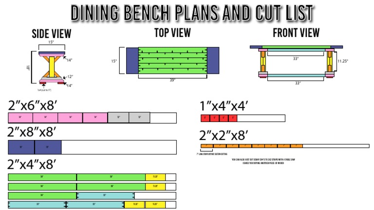 Dining Bench Table Plans and Cut List | PDF