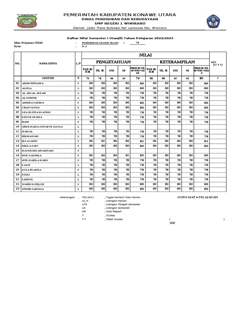 Rekap Nilai Mapel Pendidikan Agama Islam | PDF