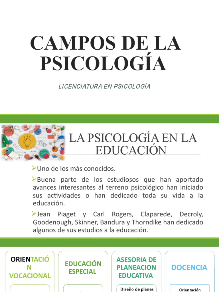 Campos de La Psicologia | PDF | Sicología | Psicoterapia