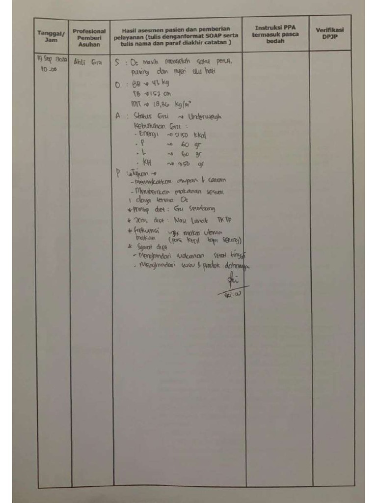 Instruksi Pemberian Gizi Pasien Yang Didokumentasikan Dalam CPPT Sesuai Kondisi Pasien | PDF