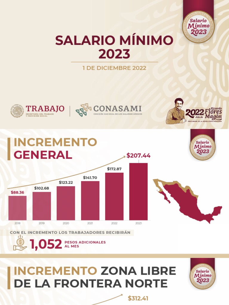 Salarios M Nimos 1669918094 | PDF | Salario mínimo | Economias
