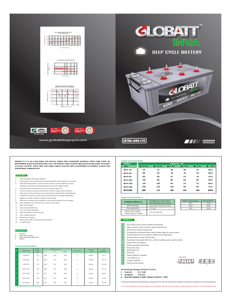 GLOBATT Deep Cycle Battery | PDF