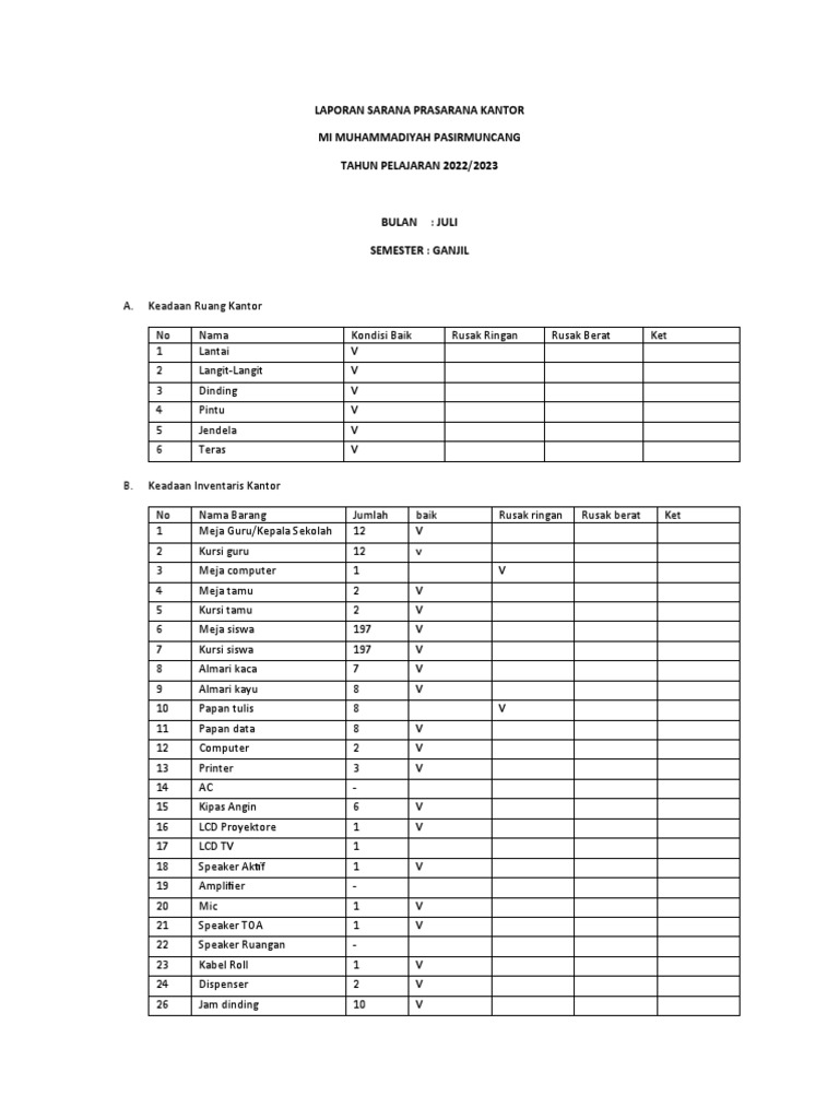 Laporan Sarana Prasarana Kantor | PDF