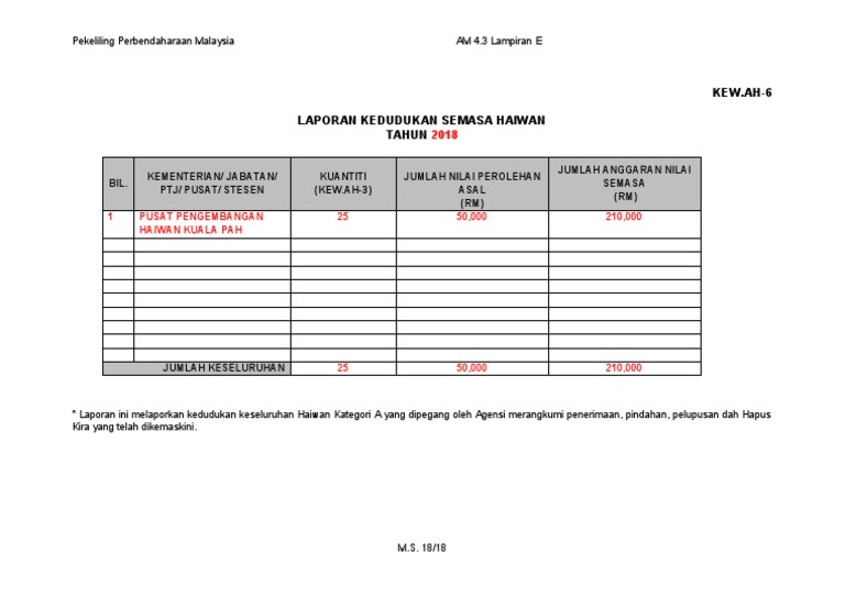 AM 4.3 KEW.ah-6 Lap Ketua Jabatan | PDF