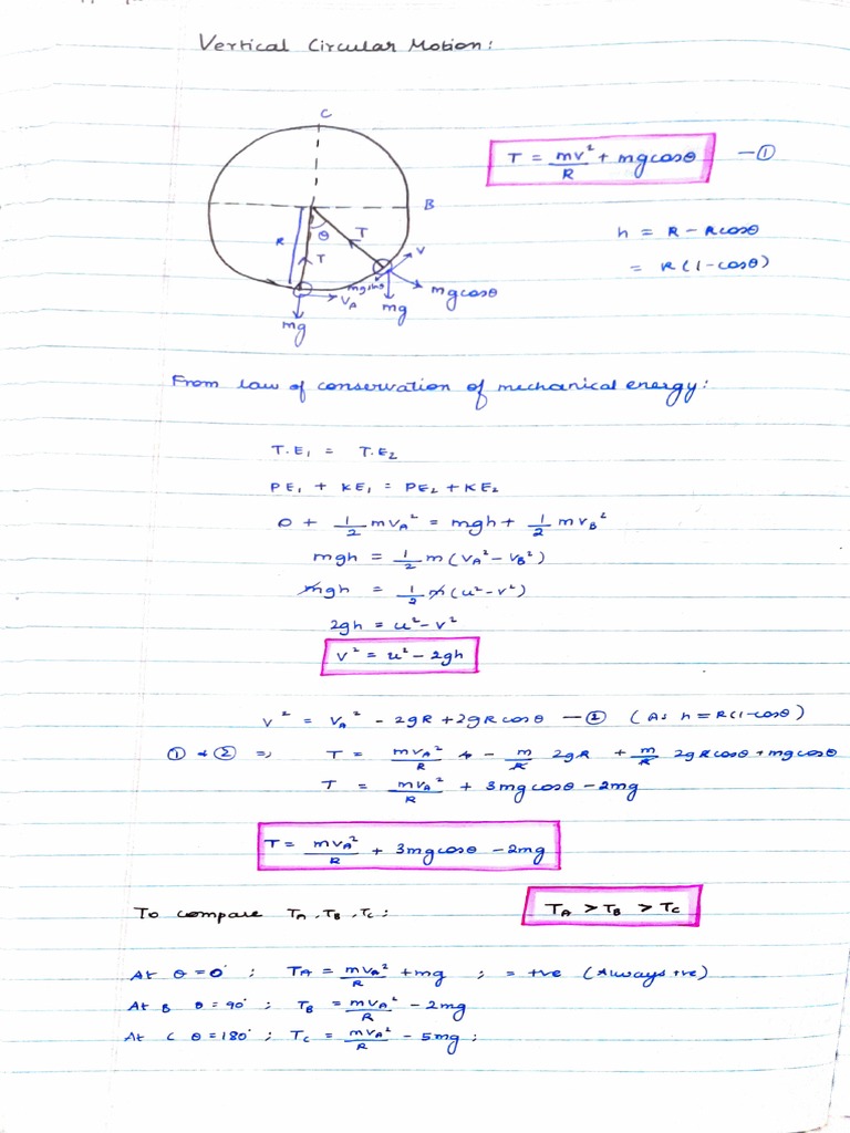 Physics Track 1 Notes | PDF