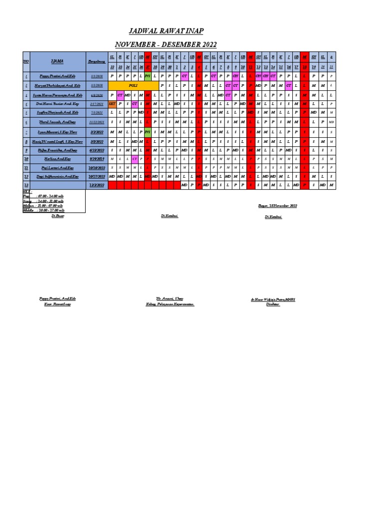 Ranapfixnov Desember | PDF