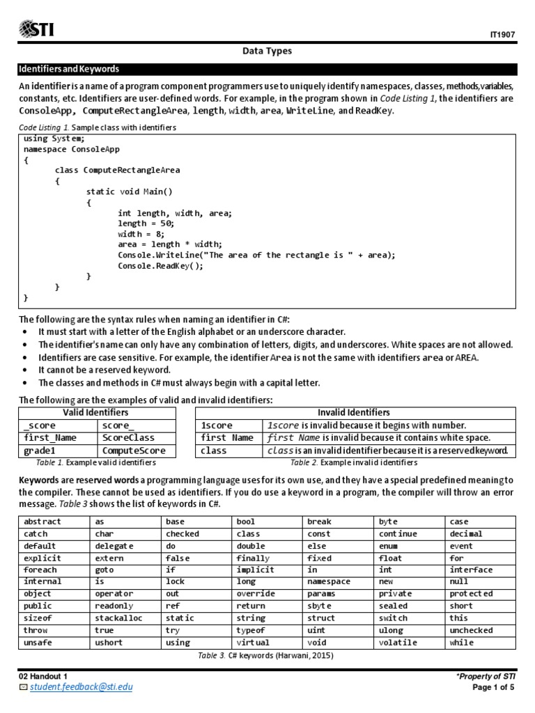 02 Handout 1 | PDF | Data Type | Integer (Computer Science) 02 Handout 1 | PDF | Data Type | Integer (Computer Science)