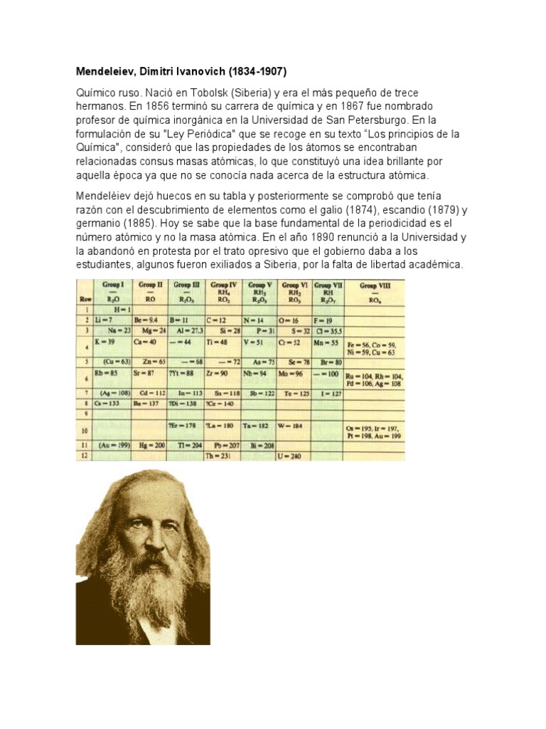 Mendeleiev, Dimitri Ivanovich (1834-1907) | PDF