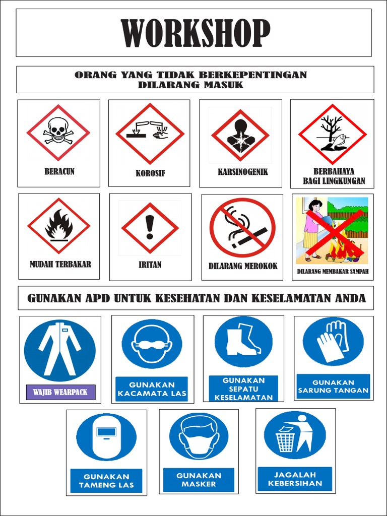 Aturan Keselamatan Workshop Berbahaya | PDF