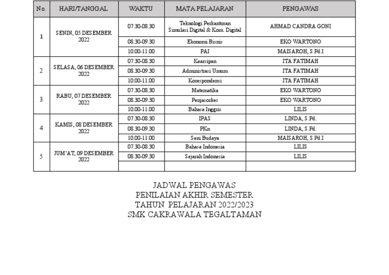 Jadwal Pengawas Pts SMK | PDF