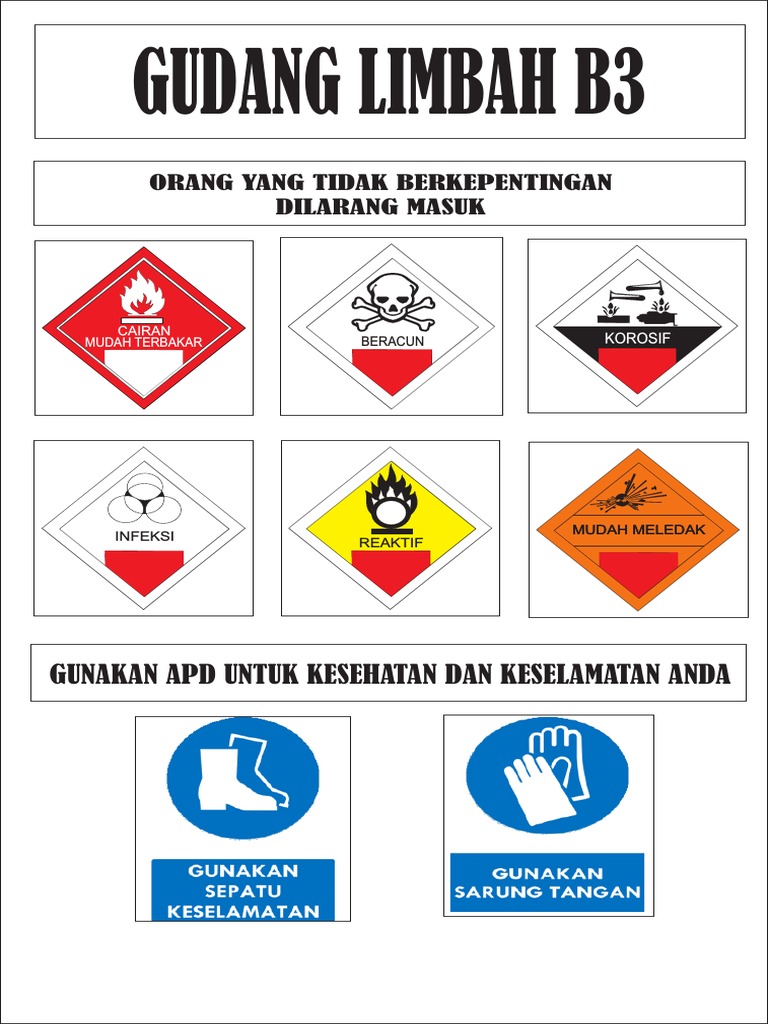 Amaran Gudang Limbah b3 | PDF