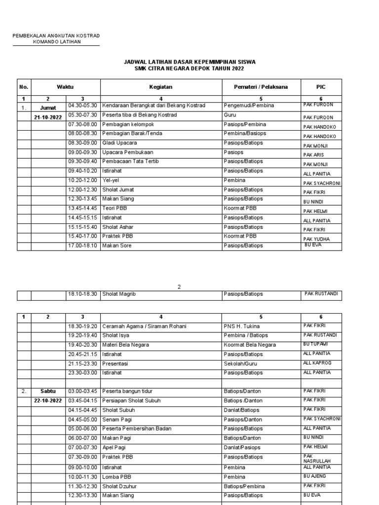 Rundown Ldks SMK Citra Negara Depok - Bekang Kostrad Cibinong | PDF