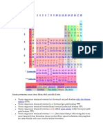 Tabel Periodik Unsur Lengkap | PDF