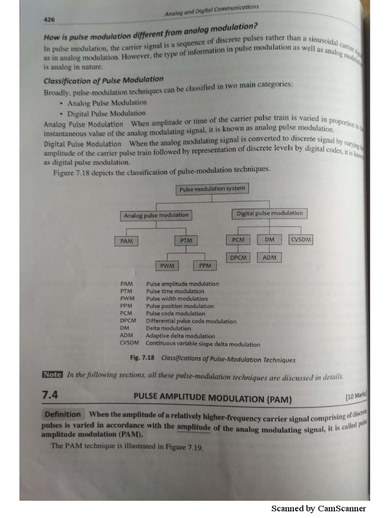 Pulse Modulation Notes | PDF Pulse Modulation Notes | PDF