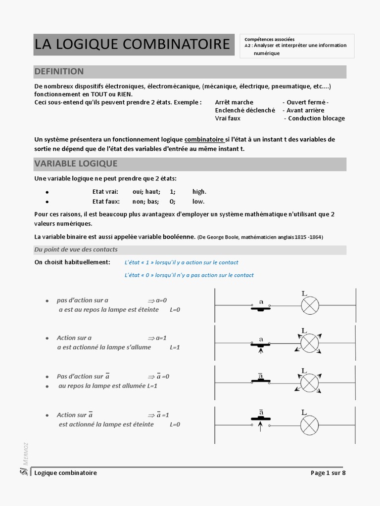 Introduction à la logique combinatoire | PDF | Fonction logique ...