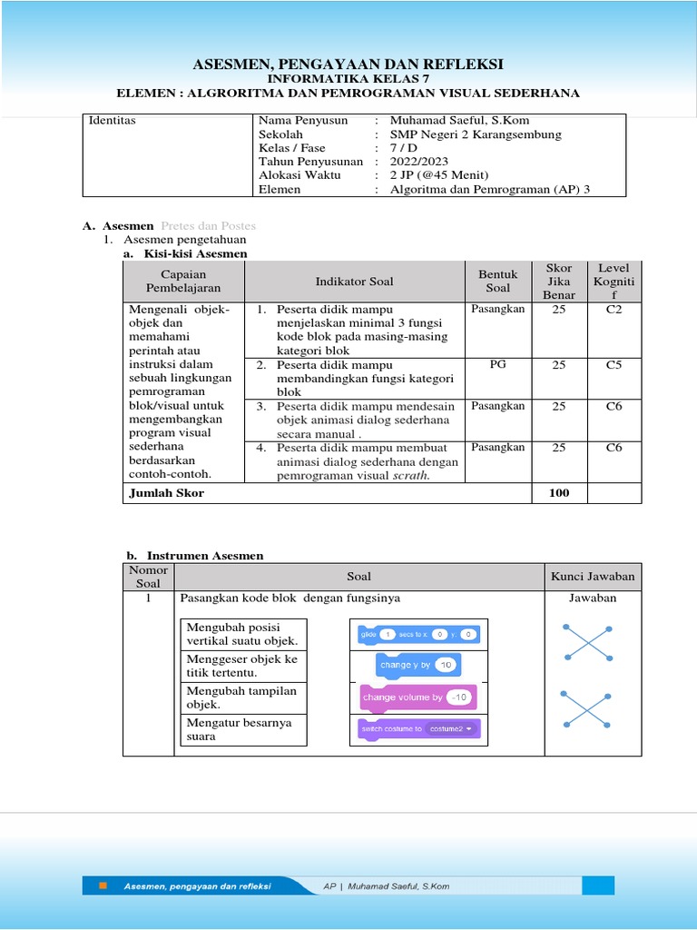 Ap2 5 Sesmen Pengayaan Refleksi Informatika-Ap2 | PDF