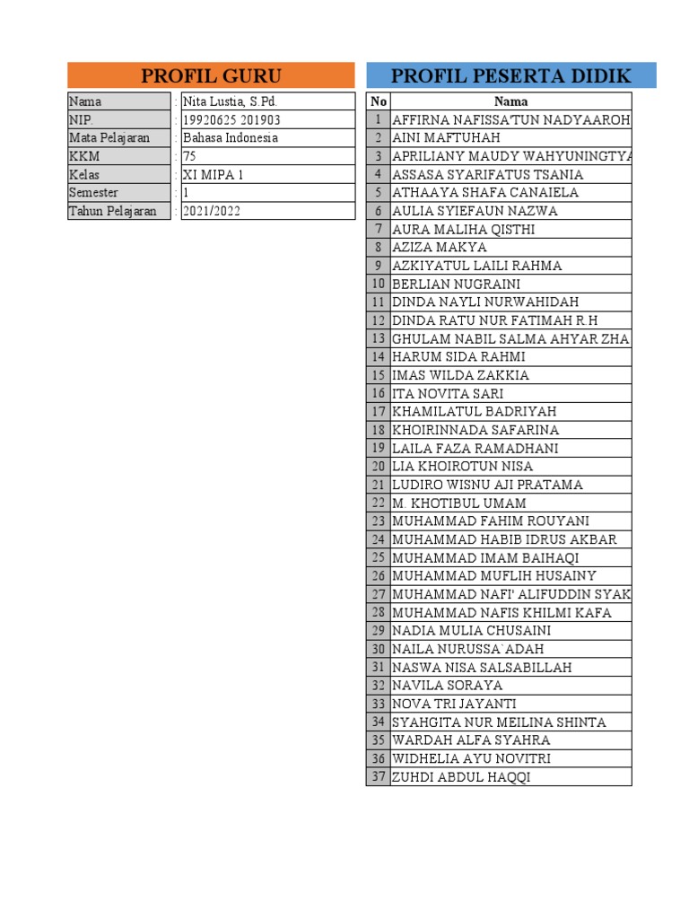 Analisi EDITAN | PDF