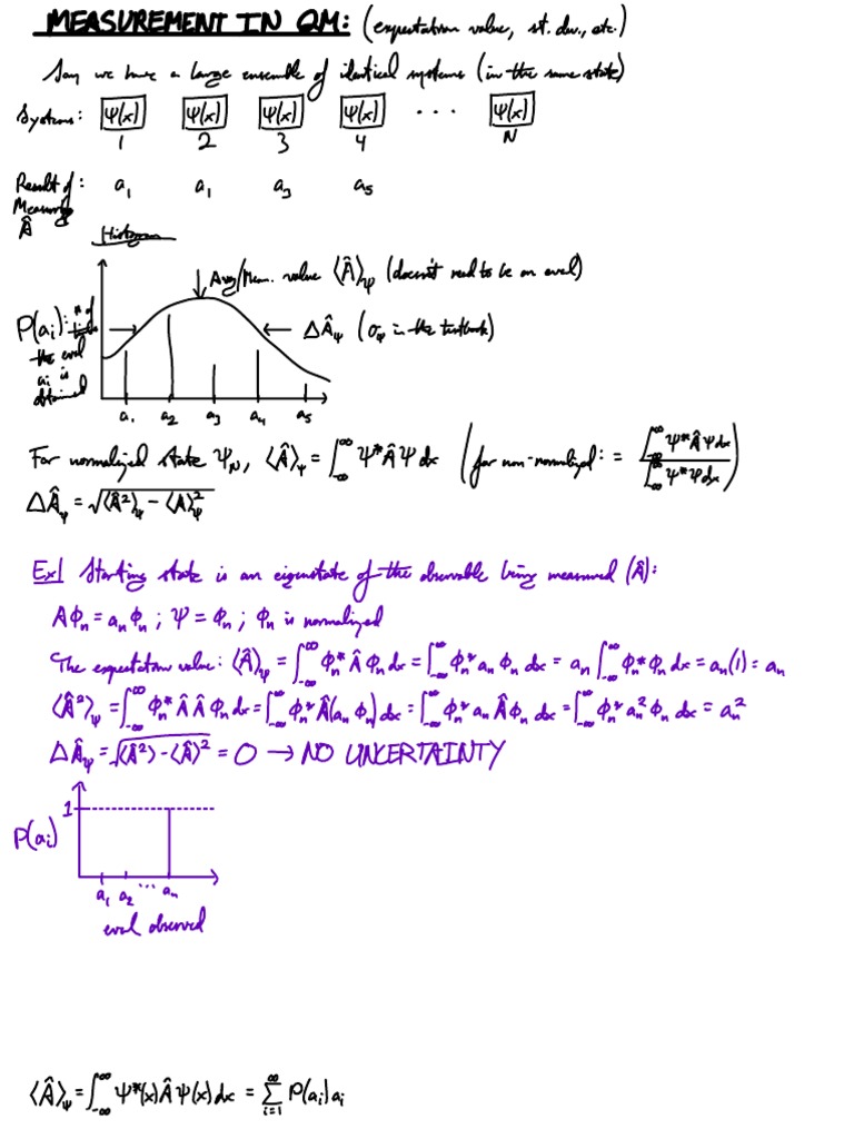 Measurement in Quantum Mechanics | PDF | Quantum Mechanics ...