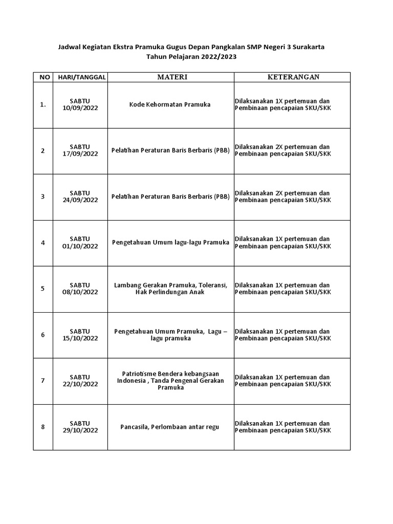 Jadwal Ekstra Pramuka SMPN 3 Surakarta | PDF