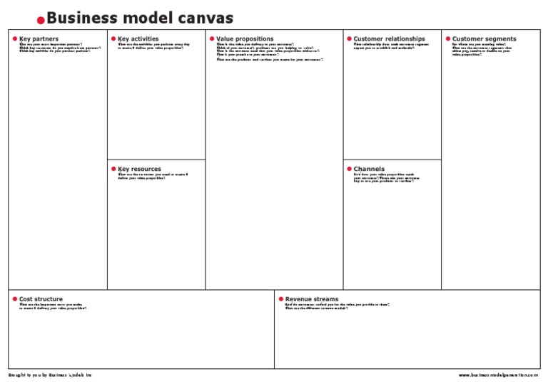 Khadim - PK Business Canvas | PDF | Business Model | Business Economics