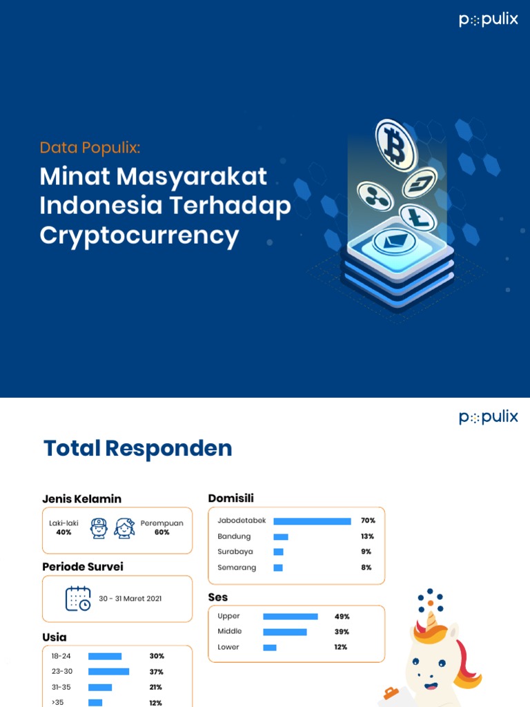 Survey Populix Cryptocurrency | PDF