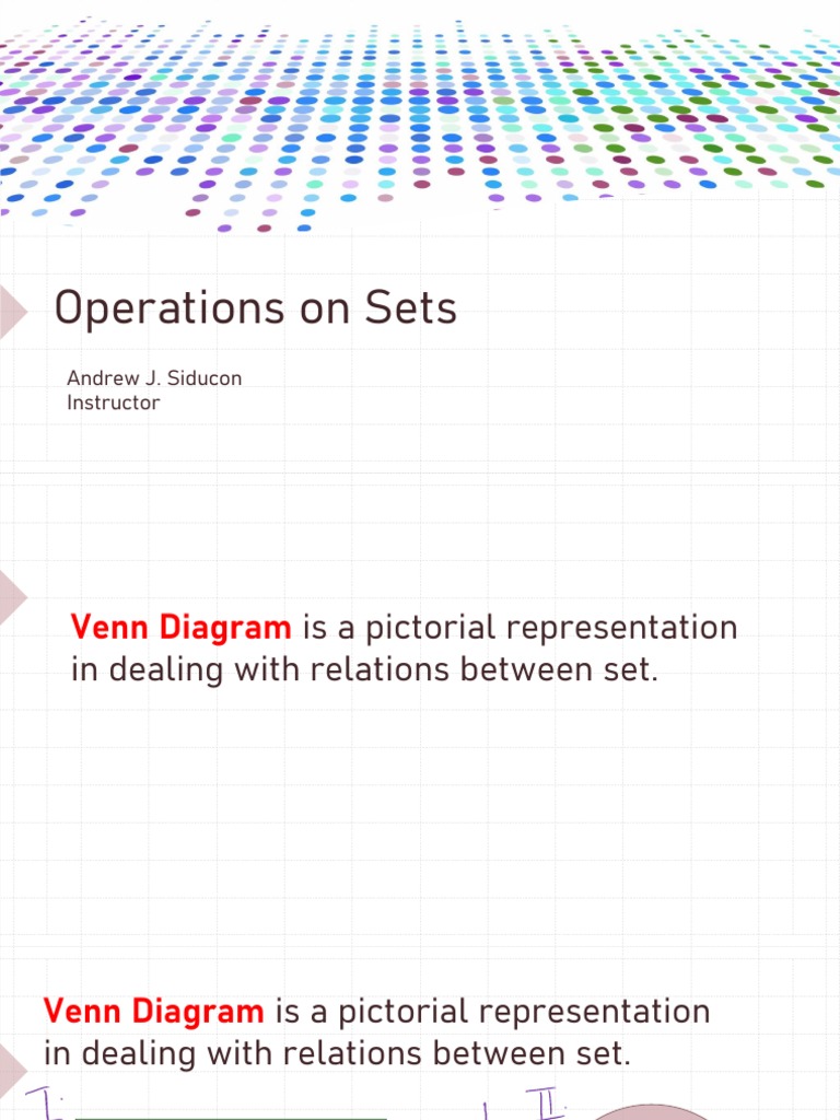 Operations On Sets | PDF