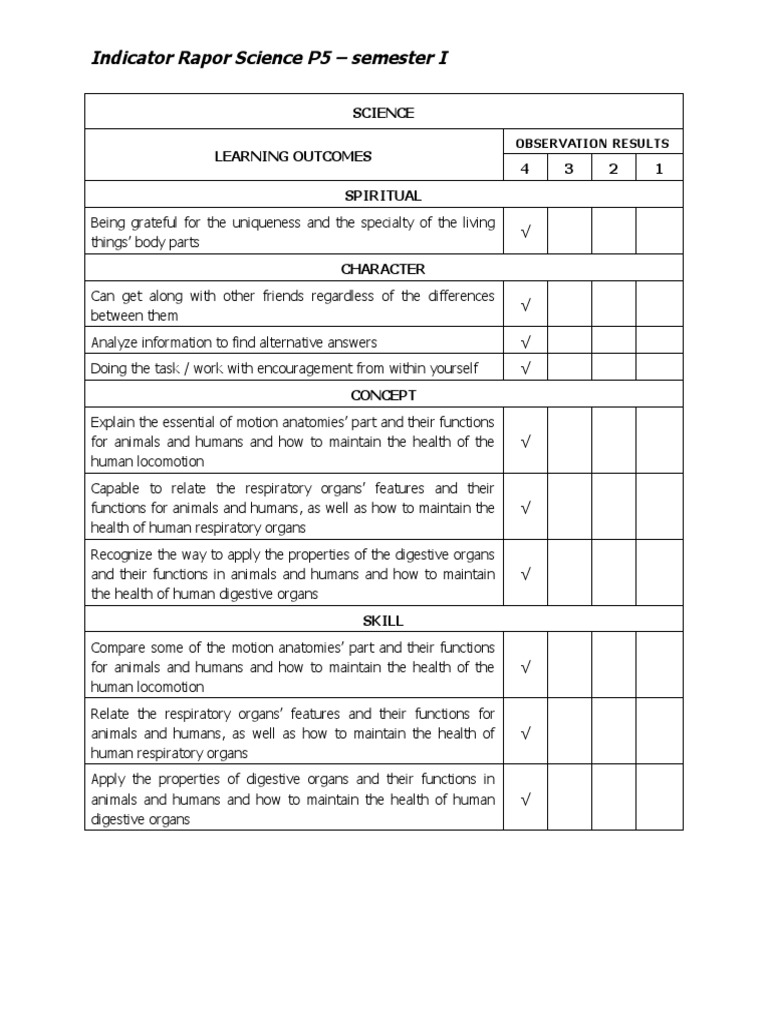 Indikator Raport Science P5 Semester I | PDF