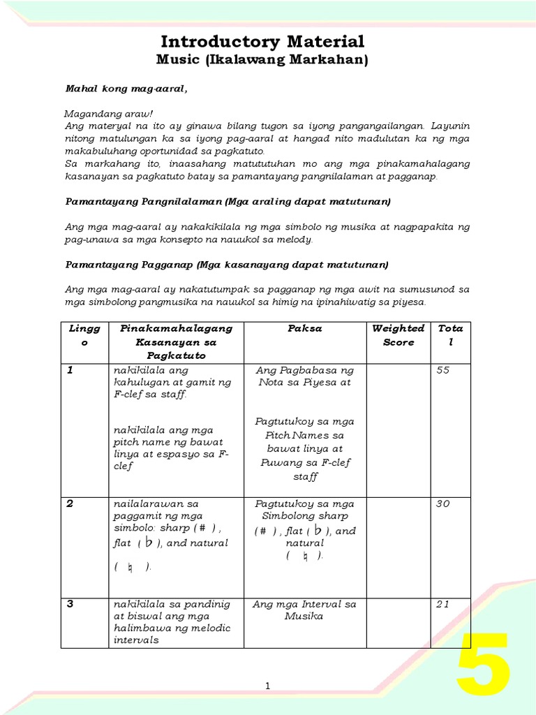 Introductory Material: Music (Ikalawang Markahan) | PDF