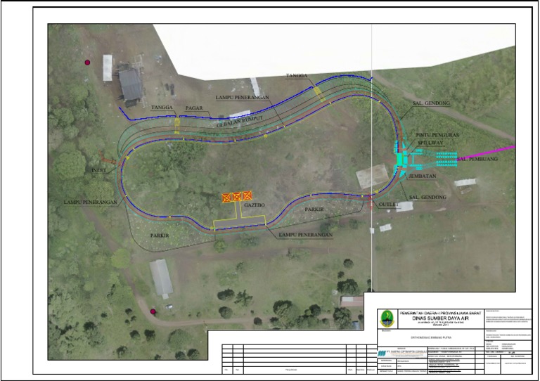 Tangga: Gebalan Rumput | PDF