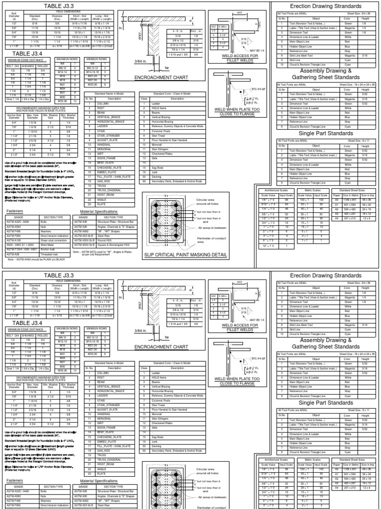 Standards of AISC Rows | Download Free PDF | Stairs | Screw