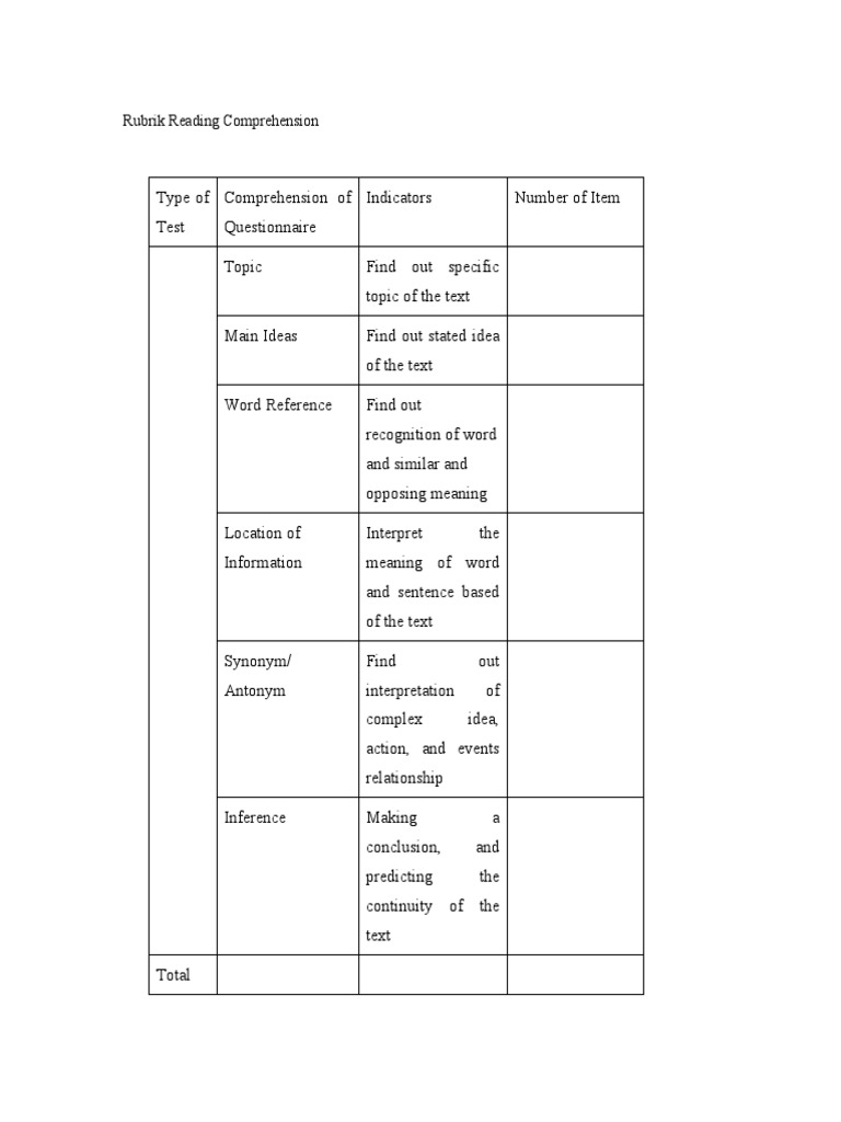 Rubrik Reading Comprehension | PDF