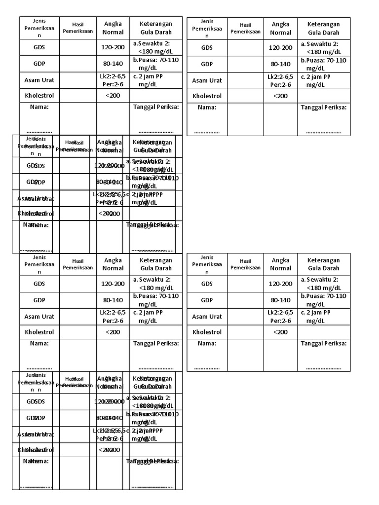 Tabel Hasil Cek Darah Lengkap | PDF